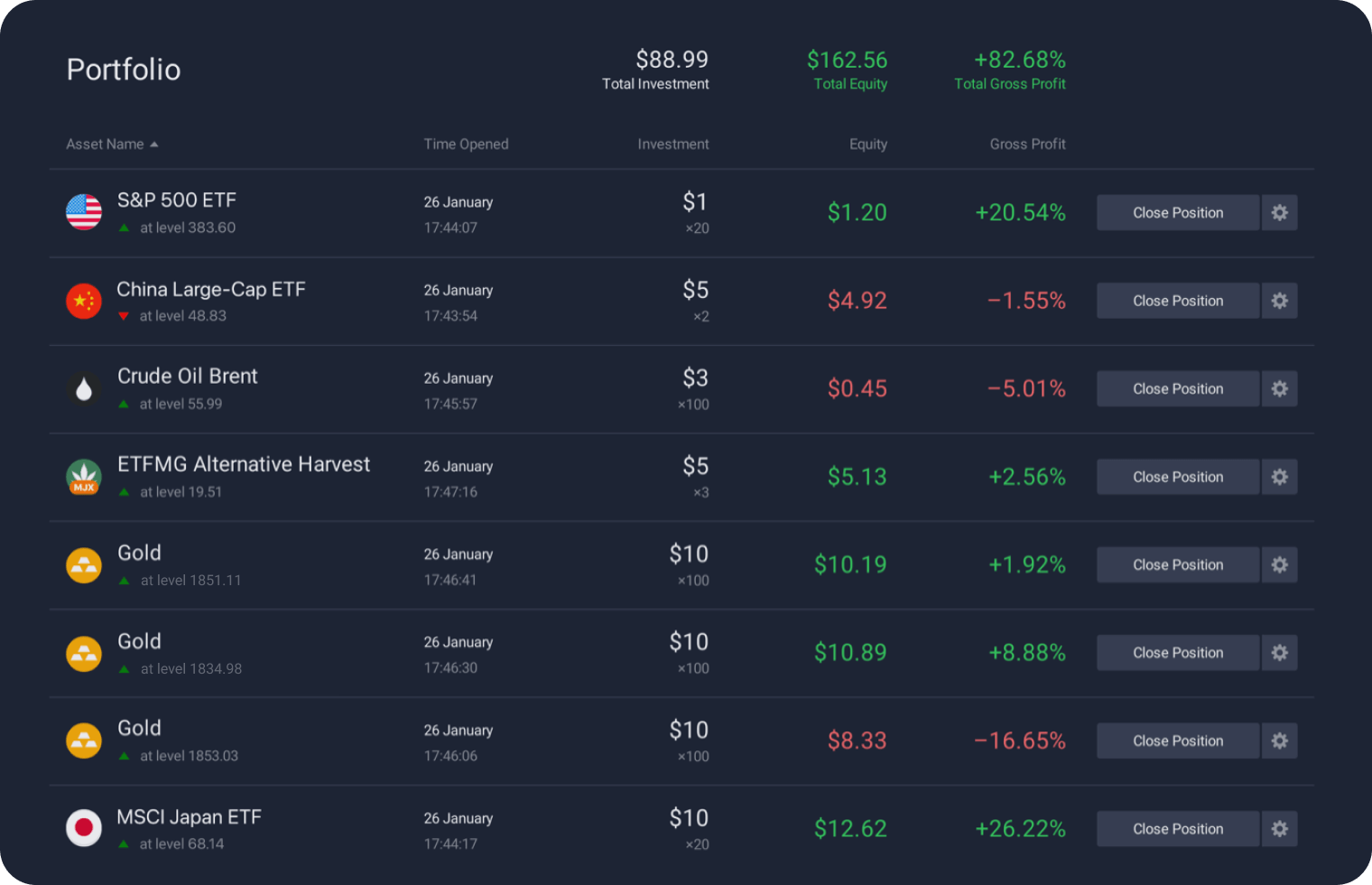 Exnova Corretora para Trader Plataforma de Trading - Exnova Trading